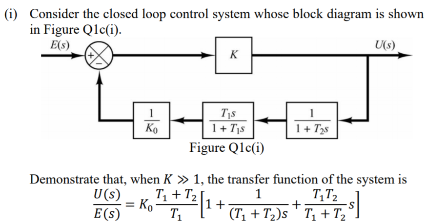 Solved (i) Consider the closed loop control system whose | Chegg.com