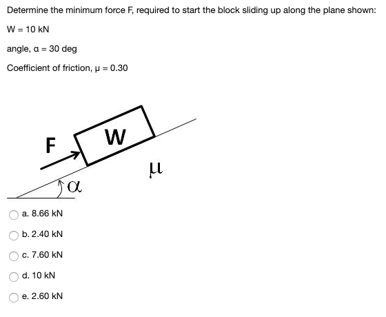 Solved Determine the minimum force F, required to start the | Chegg.com