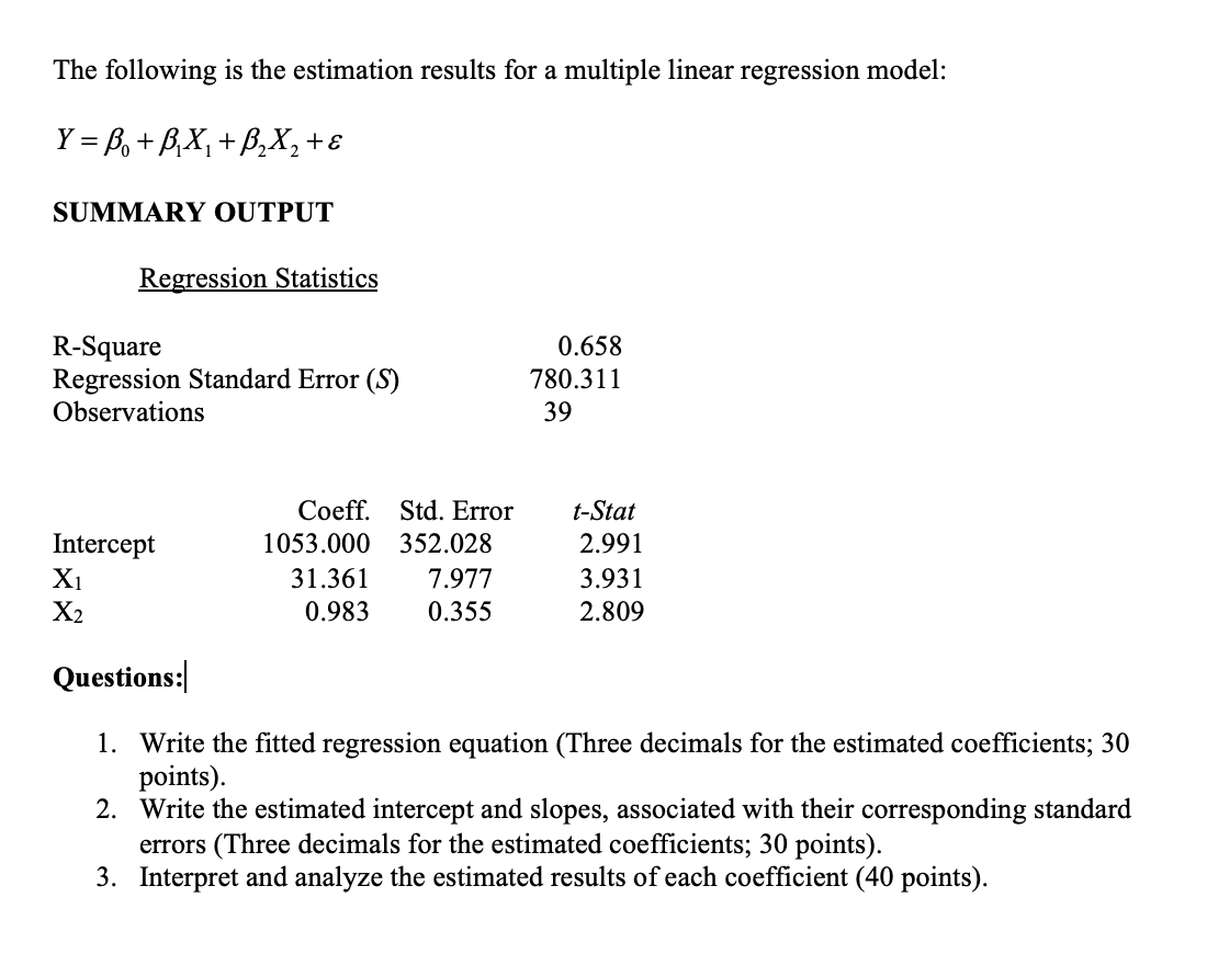 Solved The following is the estimation results for a | Chegg.com
