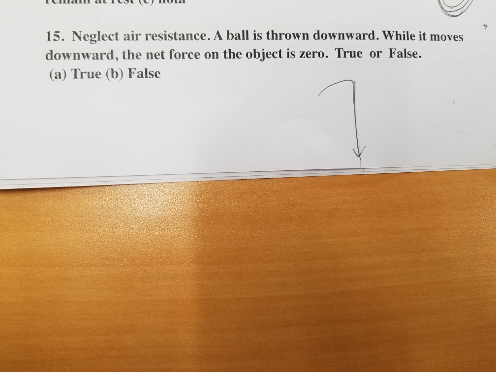 Solved Tududulla 15. Neglect air resistance. A ball is | Chegg.com