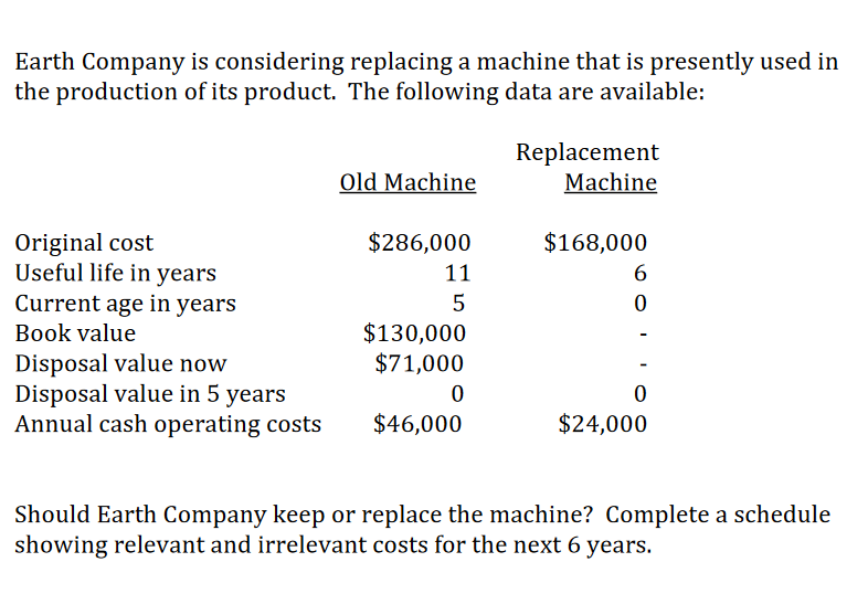 Solved Earth Company is considering replacing a machine that | Chegg.com