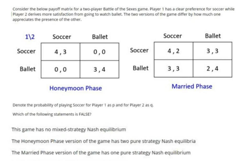 Solved Consider the below payoff matrix for a two-player | Chegg.com