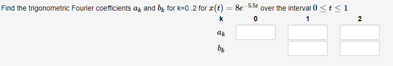 Solved Find The Trigonometric Fourier Coefficients Ak And Bk