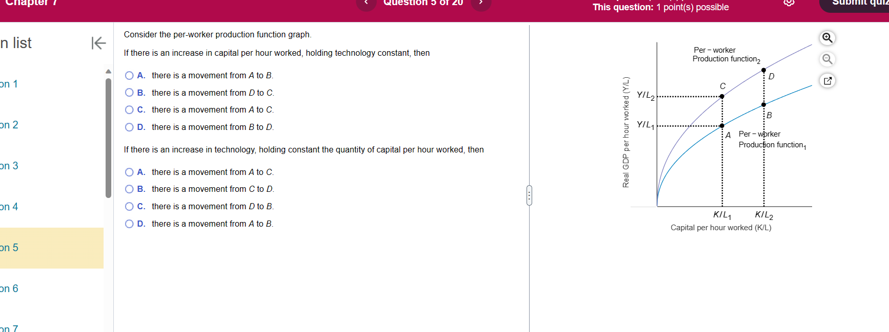 Solved Consider the per-worker production function graph.If | Chegg.com