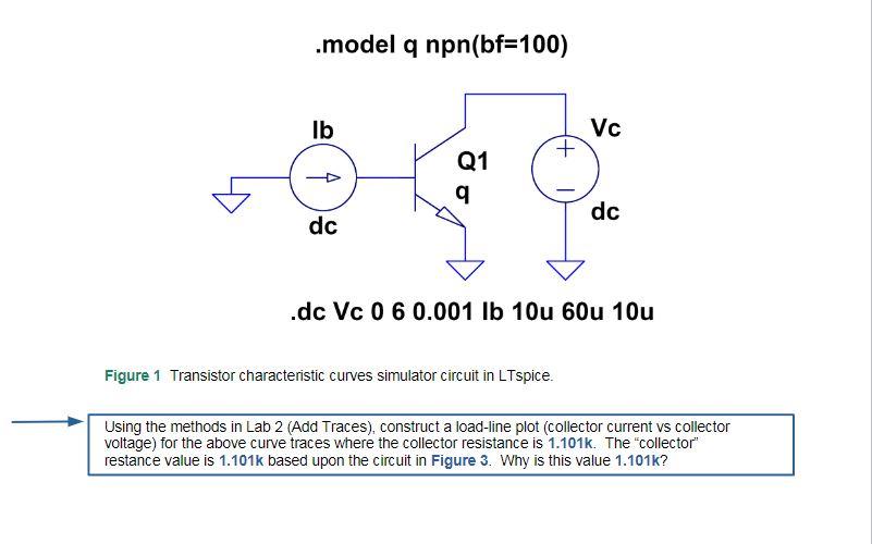 Solved .model q npn(bf=100) .dc Vc 060.001lb10u60u10u Figure | Chegg.com