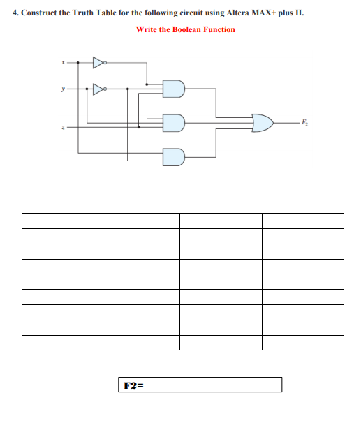 Solved 3. Construct the Truth Table for the following | Chegg.com