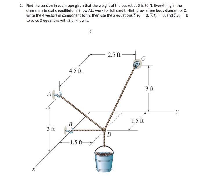 Solved Find the tension in each rope given that the weight | Chegg.com