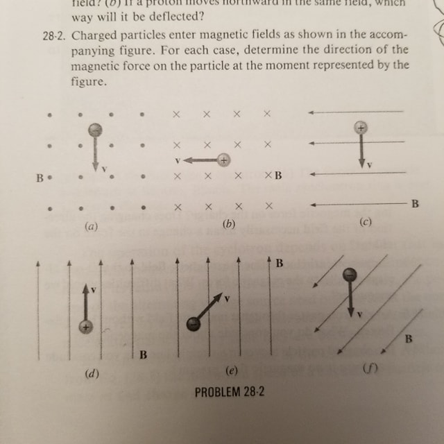 Solved could i get a step by step on how to do the RHR with | Chegg.com