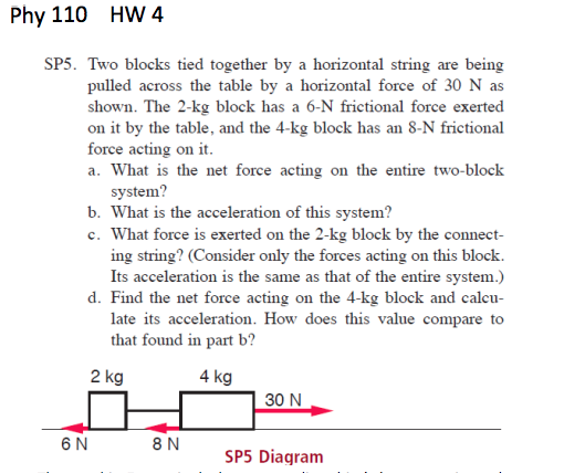 Solved SP5. Two blocks tied together by a horizontal string | Chegg.com