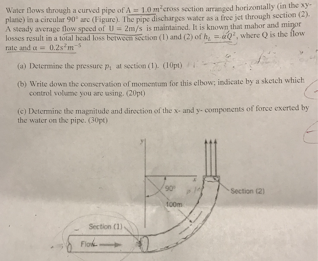 Solved Water flows through a curved pipe of A = 1.0 mcross | Chegg.com