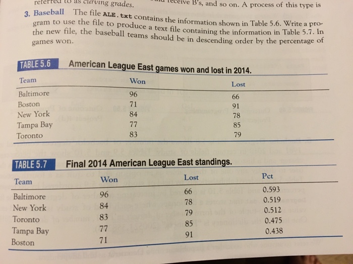 Solved Python Programming Question 3