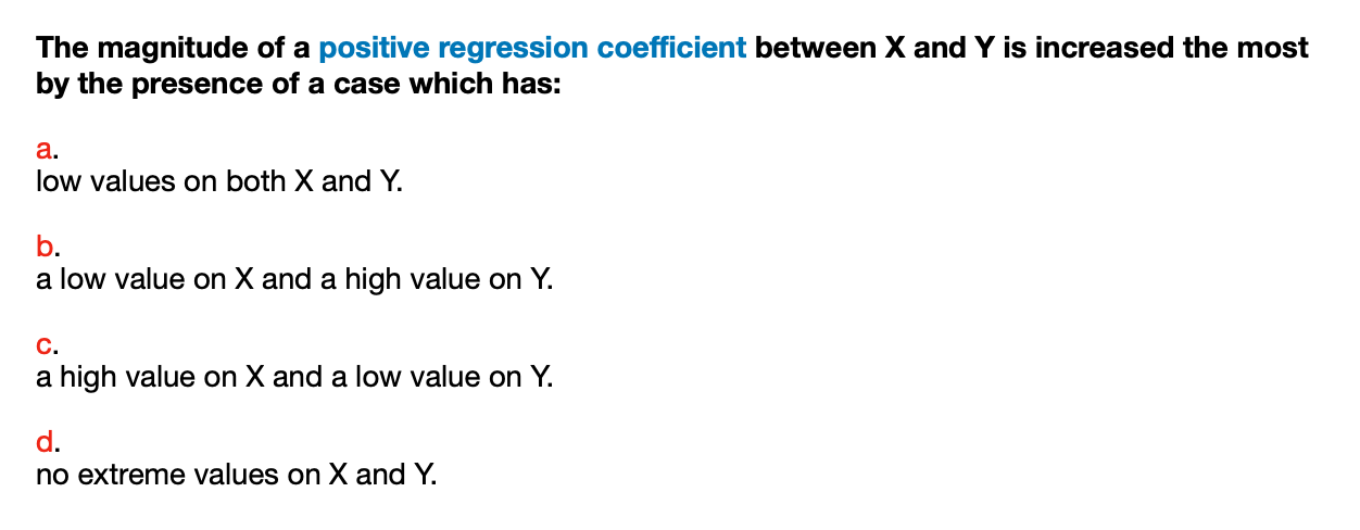 Solved The magnitude of a positive regression coefficient | Chegg.com