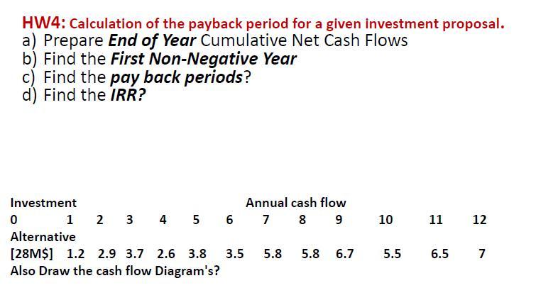 Solved HW4: Calculation of the payback period for a given | Chegg.com