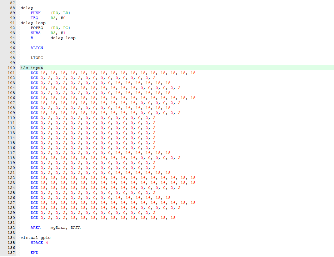 Creating Code With Keil Uvision5 Creating An I2c 