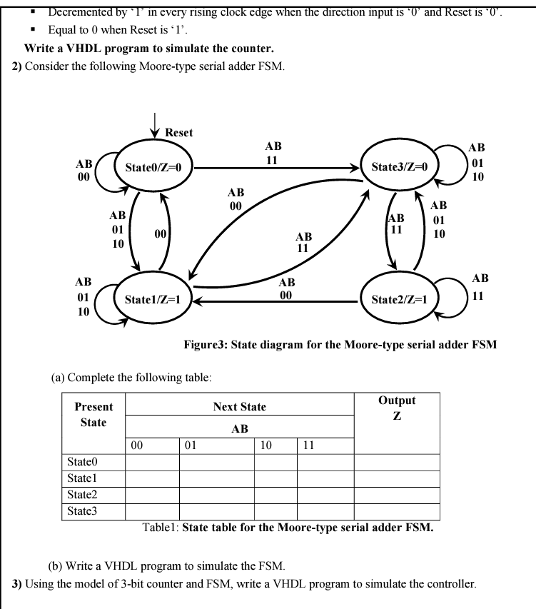 Solved Question II: Consider the following controller: | Chegg.com