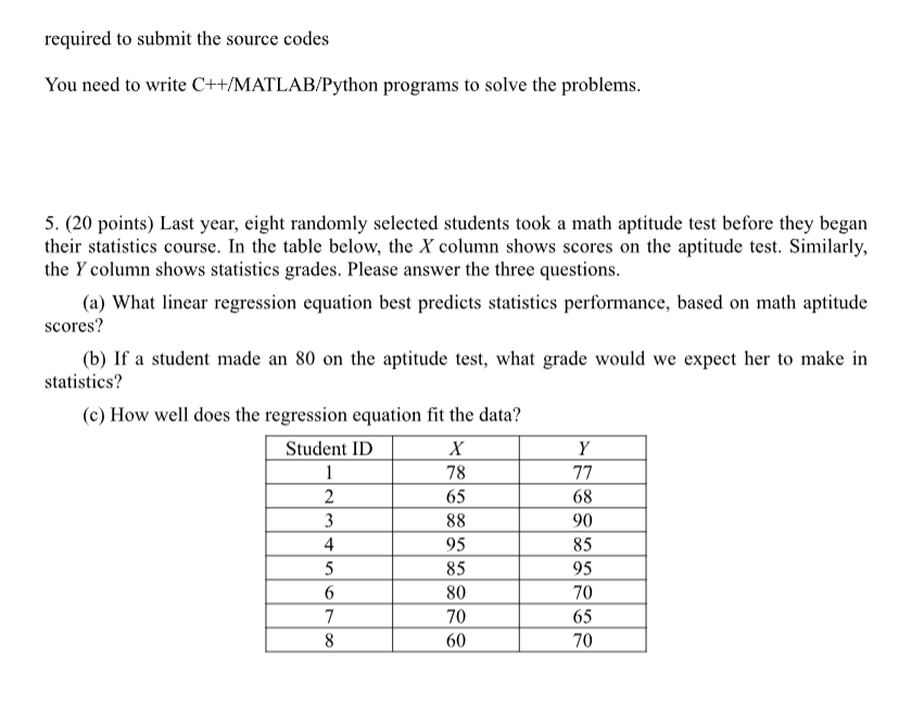 Solved required to submit the source codes You need to write | Chegg.com