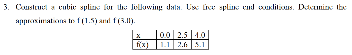 Solved 3. Construct a cubic spline for the following data. | Chegg.com