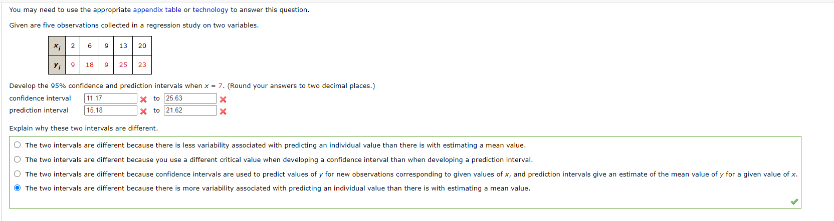 Solved You may need to use the appropriate appendix table or | Chegg.com