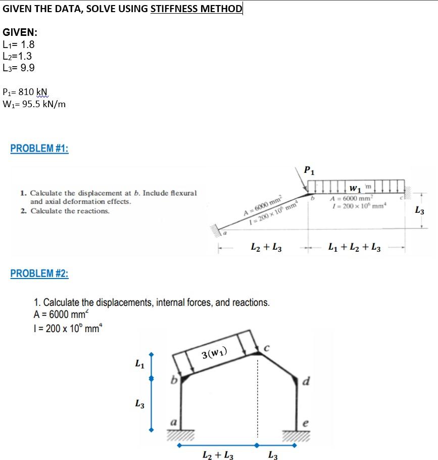 Solved GIVEN THE DATA, SOLVE USING STIFFNESS METHOD GIVEN: | Chegg.com