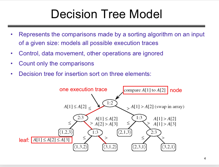 Exercise 1 (25%) (5 + 5 + 5 + 10) Consider the lower | Chegg.com