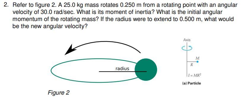Solved 2. Refer to figure 2. A 25.0 kg mass rotates 0.250 m | Chegg.com