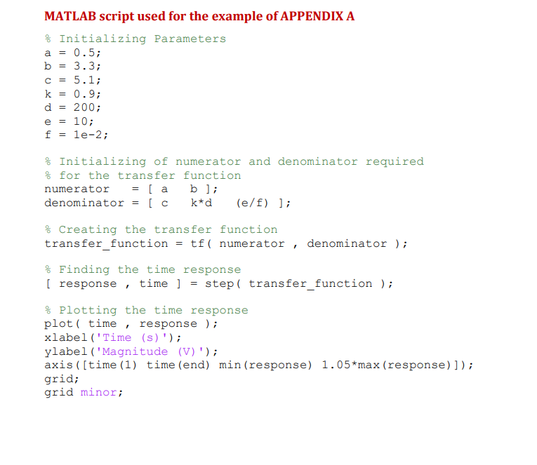 Solved Question 2 The problem in Fig. 2 has the transfer | Chegg.com