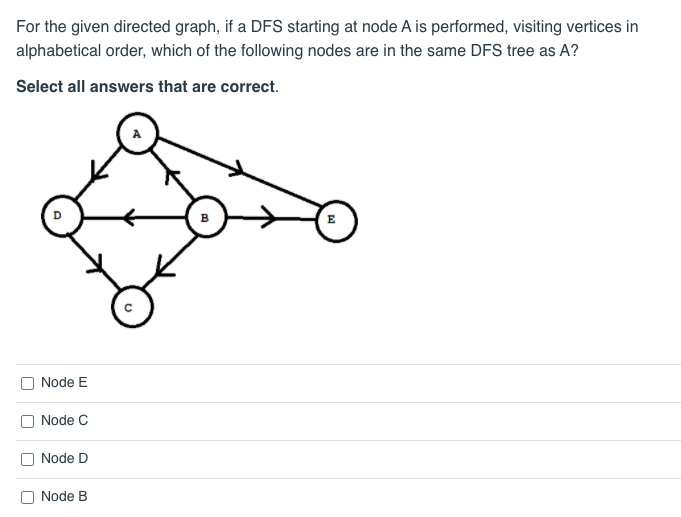 Solved For The Given Directed Graph If A Dfs Starting At 