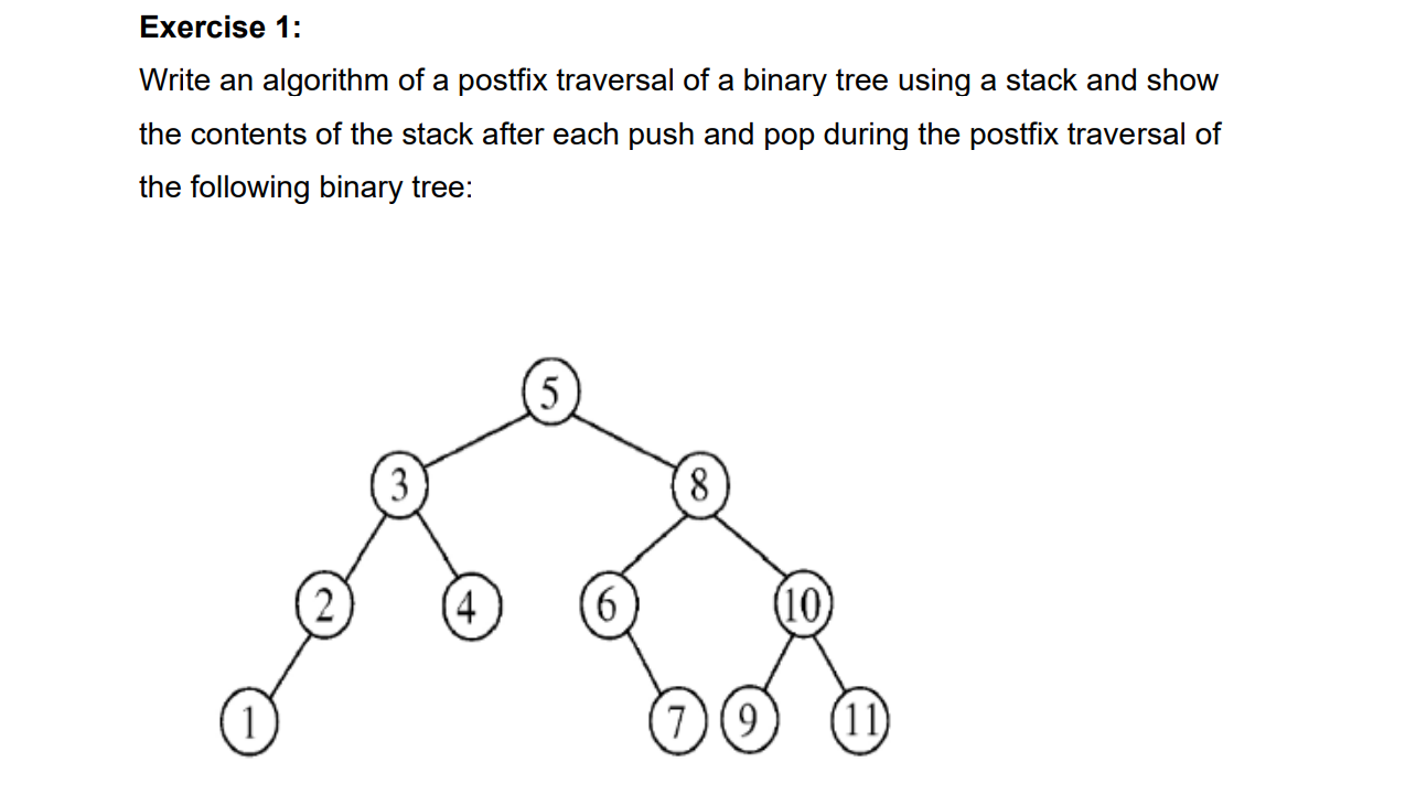 Solved Exercise 1: Write an algorithm of a postfix traversal | Chegg.com