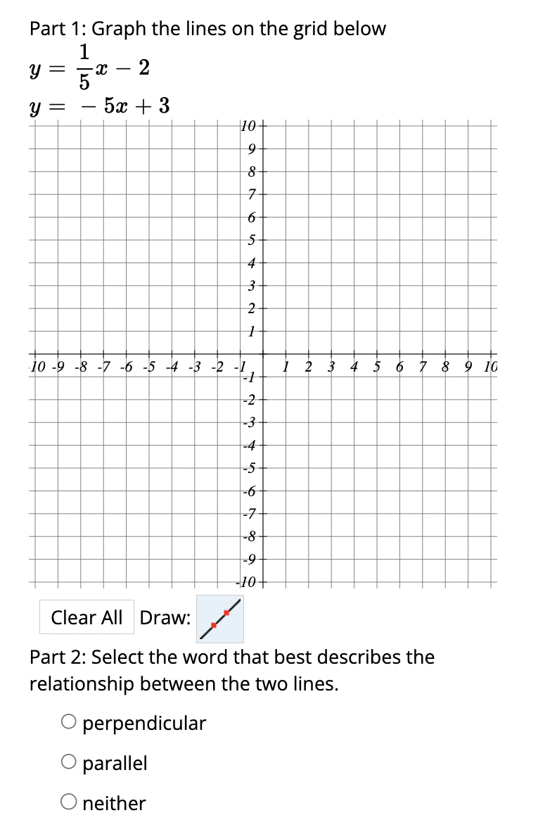Solved Part 1: Graph the lines on the grid below y=51x−2 ⋯ | Chegg.com
