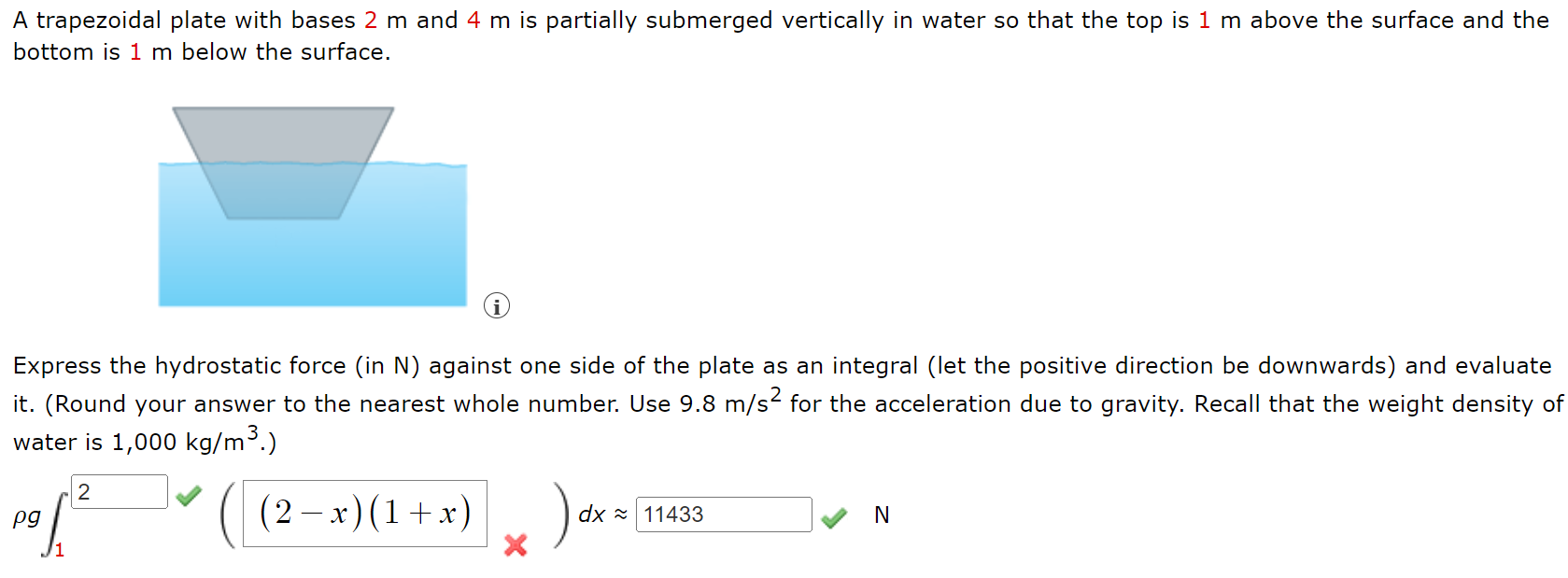 Solved A trapezoidal plate with bases 2 m and 4 m is | Chegg.com
