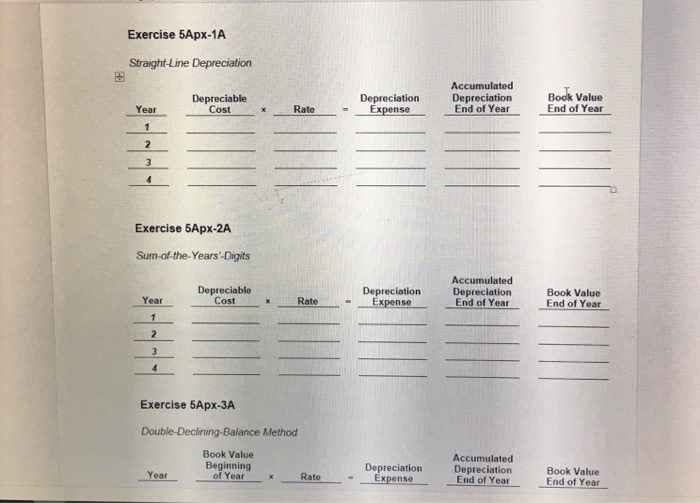 Solved SERIES A EXERCISES E 5Apx-1A (01) STRAIGHTLINE | Chegg.com