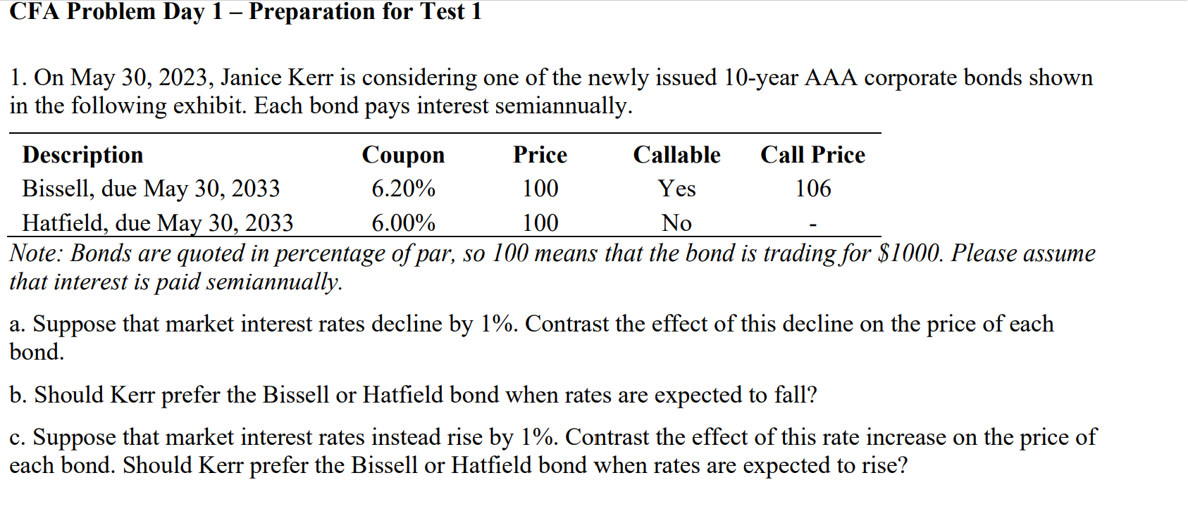 1. On May 30, 2023, Janice Kerr is considering one of | Chegg.com