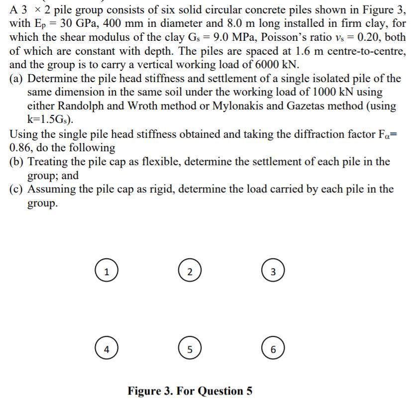 Solved A 3 x 2 pile group consists of six solid circular | Chegg.com
