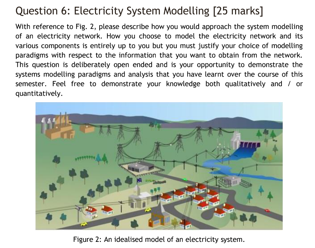 Question 6: Electricity System Modelling [25 marks] | Chegg.com