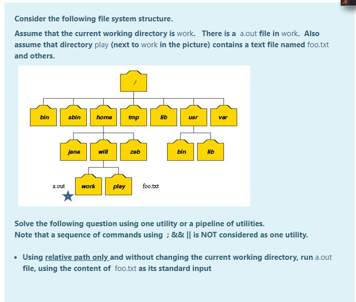 Consider the following file system structure. Assume | Chegg.com