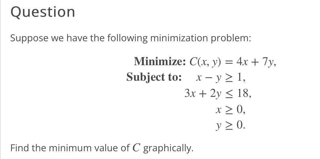 Solved Question Suppose We Have The Following Minimization