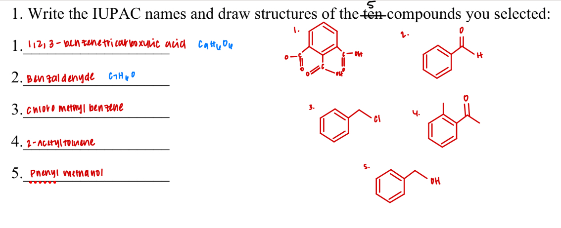 Solved Write the IUPAC names and draw structures of the | Chegg.com