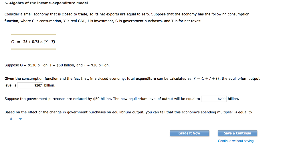 Solved 5. Algebra of the income-expenditure model Consider a | Chegg.com