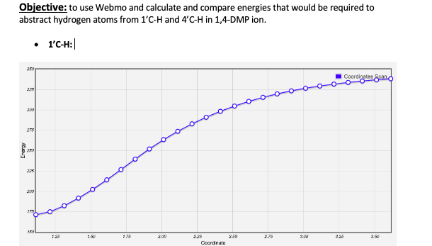 Objective: to use Webmo and calculate and compare | Chegg.com