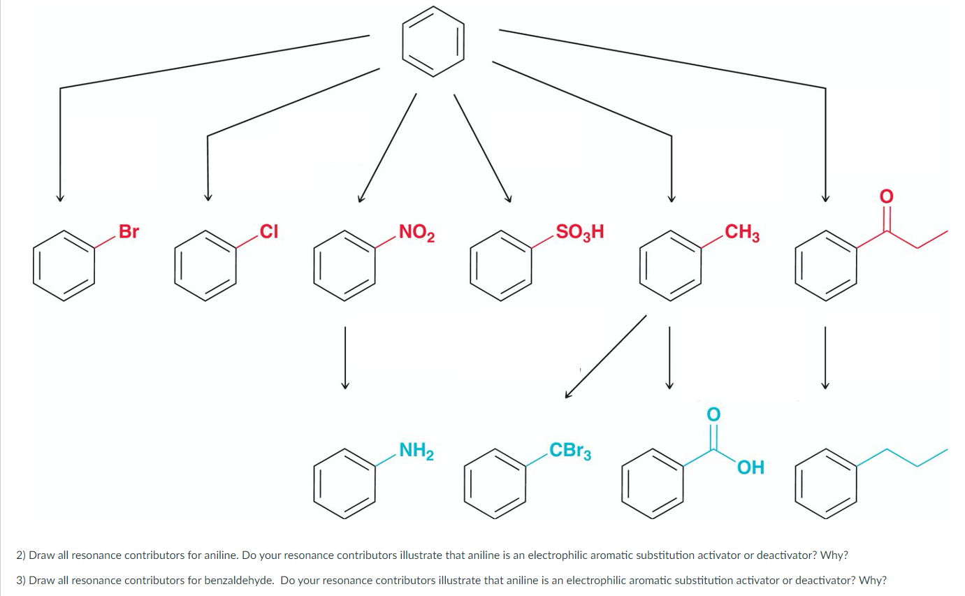 Solved 3) Draw all resonance contributors for benzaldehyde. | Chegg.com Solved 3) Draw all resonance contributors for benzaldehyde. | Chegg.com