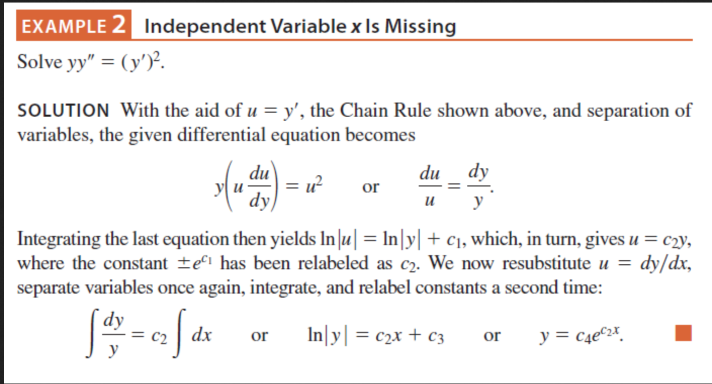 Solved The independent variable x is missing in the given | Chegg.com