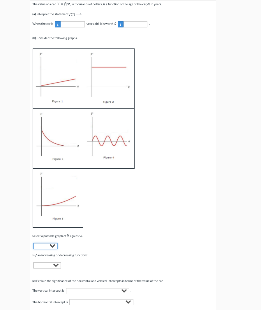 Solved The value of a car, V = f(a), in thousands of | Chegg.com