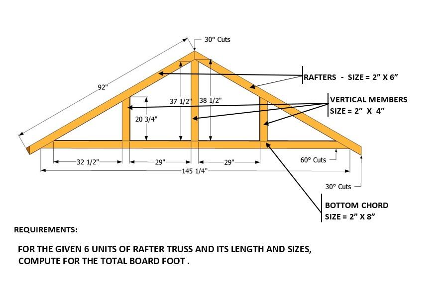 Solved 30° Cuts RAFTERS RAFTERS - SIZE = 2" X 6" 92" 37 1/2" | Chegg.com