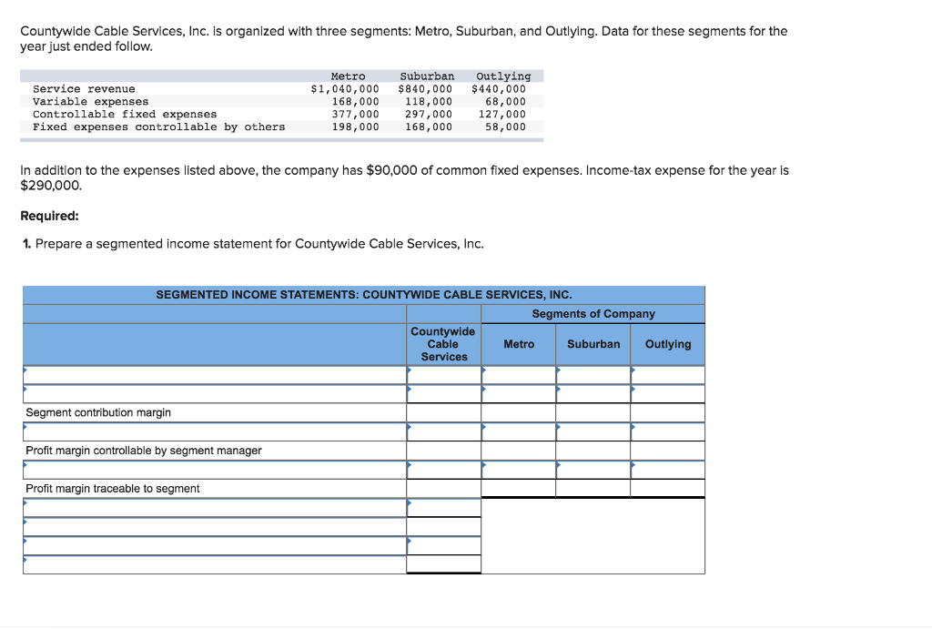 Solved Countywide Cable Services, Inc. is organized with | Chegg.com