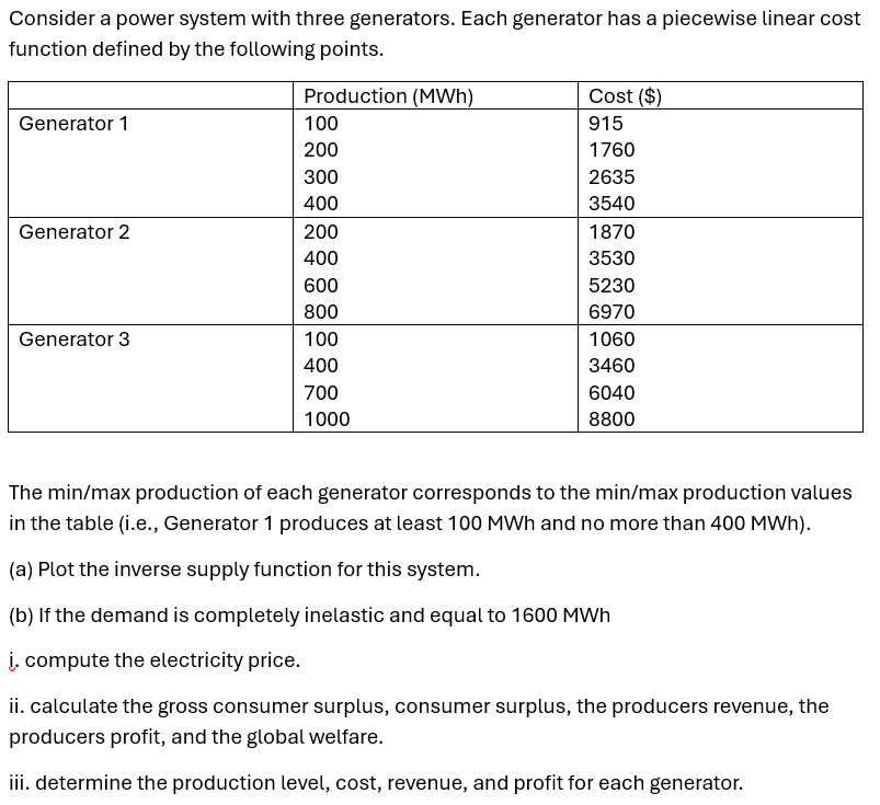 Solved Consider a power system with three generators. Each | Chegg.com