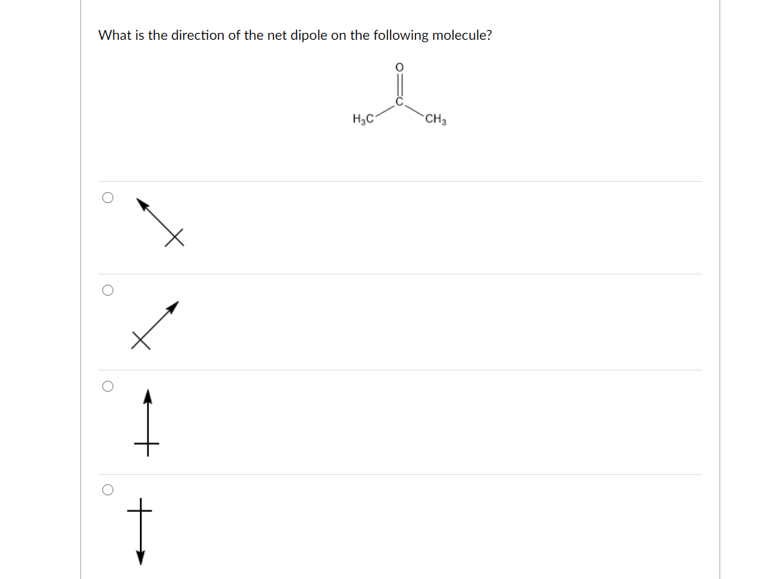 Solved What is the direction of the net dipole on the | Chegg.com