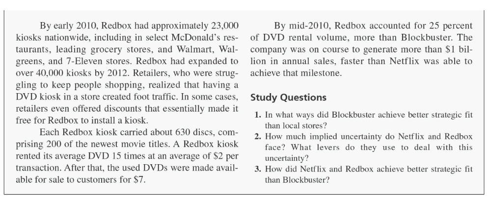Solved CASE STUDY The Demise of Blockbuster After struggling | Chegg.com