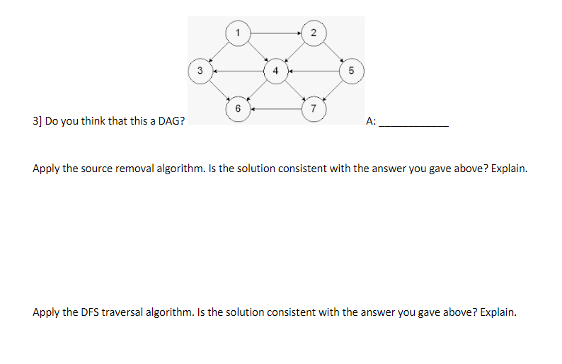 Solved . 2. 3 07 5 6 7 3] Do you think that this a DAG? A: | Chegg.com