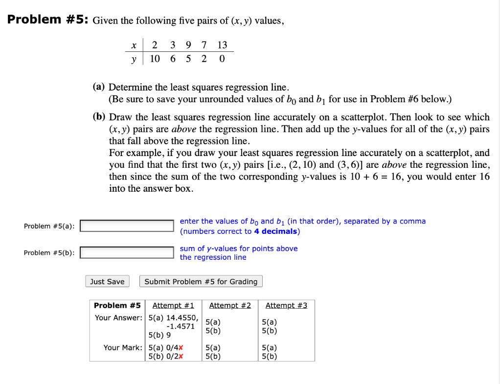 Solved Problem \# 5: Given the following five pairs of (x,y) | Chegg.com