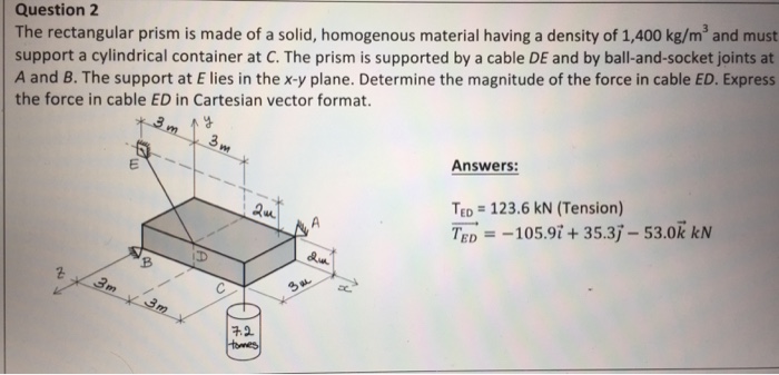 Solved Question2 The rectangular prism is made of a solid, | Chegg.com